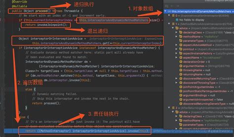 76 张图，剖析 Spring Aop 源码，小白居然也能看懂，大神，请收下我的膝盖！大家好，我是楼仔！ 前两篇分享的 掘金