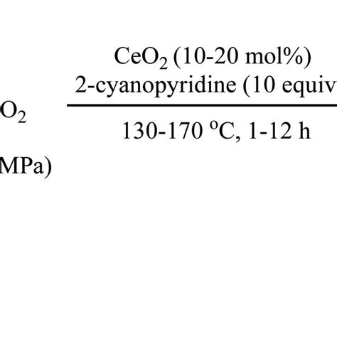 Synthesis Of Six Membered Cyclic Carbonates Using Various Substrates In Download Scientific