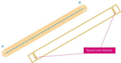 rendering any line thickness using quads — hoops luminate 2024 7 0
