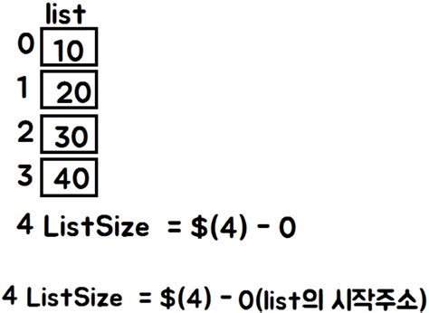 3 2강 어셈블리어 기본 2 Assembly Language Fundamentals 2