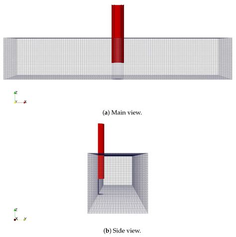 Jmse Free Full Text Three Dimensional Modelling Of Non Linear Wave Induced Seabed Response
