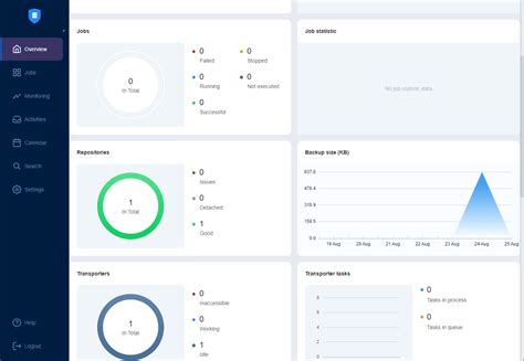 NAKIVO Backup And Replication V Beta Real Time Replication For VMware VSphere