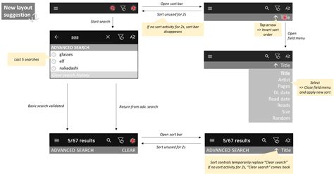 Redesign Sort By Popup Issue Avluis Hentoid GitHub