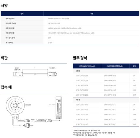 Σ v sgmcs flange4 엔코더 케이블 야스카와 ∑ 7 ∑ v 서보케이블 by 삼원액트 주 코머신 판매자 소개