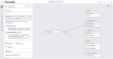 Platform Overview Accurity Data Intelligence Platform