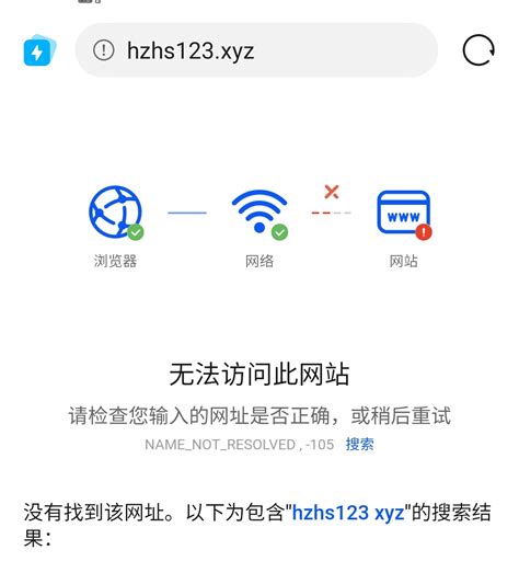 Ftp上传附件，直接用域名下载不了 常见问题