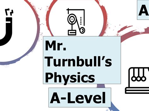 Year 12 A Level Physics Scheme Of Work Teaching Resources Year 12 A Level Physics Scheme Of Work Teaching Resources