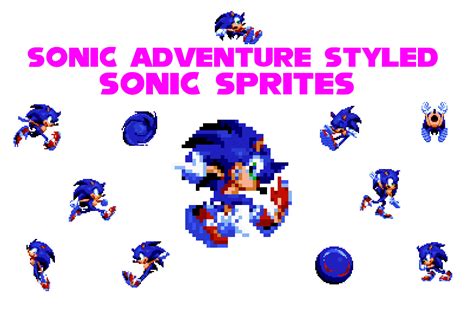 Sonic Sprite Sheet Same Character New Texture Godot Forums