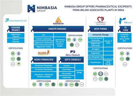 Saumya Mittal Posted On Linkedin