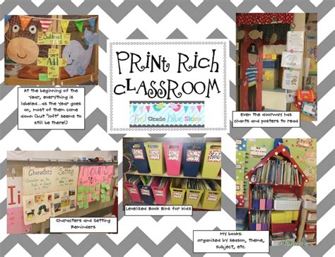 Use Of Print Rich Material In Classroom Teaching With Creating A