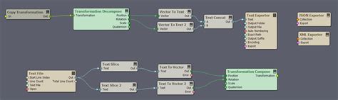 storing values arrays on axi forum aximmetry