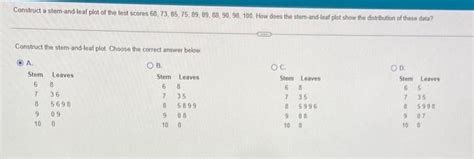 solved construct a stem and leaf plot of the test scores