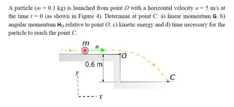 Solved A Particle M 0 1 Kg Is Launched From Point O With