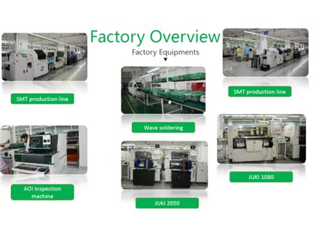 Buy Wholesale China Multilayer Circuit Board Ceramic Substrate Provides Coating Service For