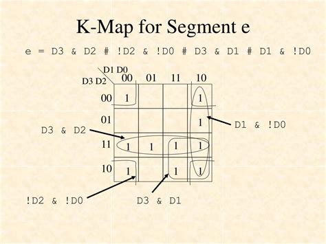 Ppt 7 Segment Displays Powerpoint Presentation Free Download Id