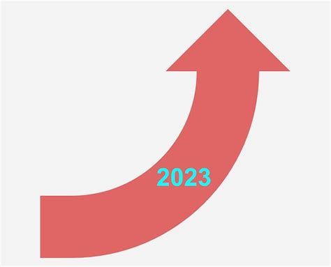 Yi Zhang On Linkedin To Be A Better Engineer