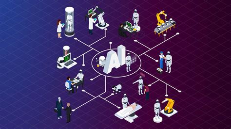 Unleashing The Power Of Ai In Robotics Transforming Industries And Enhancing Lives Turilytix