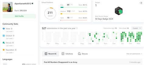 completed data structures and algorithms challenge dipankar sethi