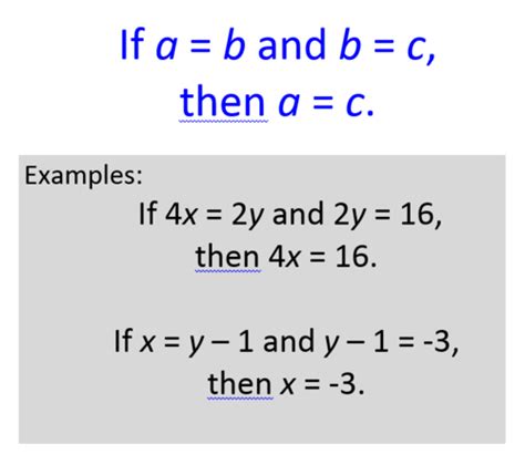 Properties Postulates And Theorems Flashcards Quizlet