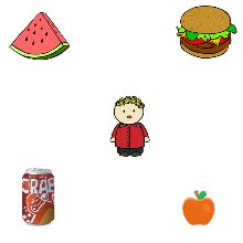 Sprite Lab Code Org