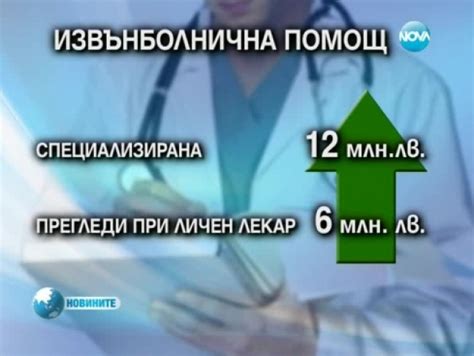 Лекарският съюз отказа да подпише рамковия договор за 2013 та Nova Bg