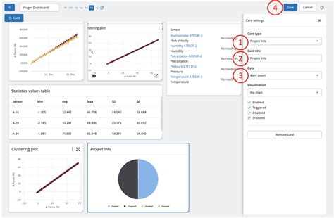 itwin iot project info card configuration communities