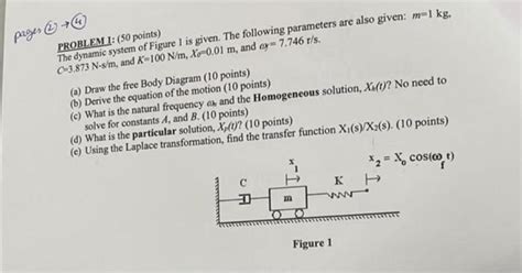 Solved Pages PROBLEM Points The Dynamic System Chegg