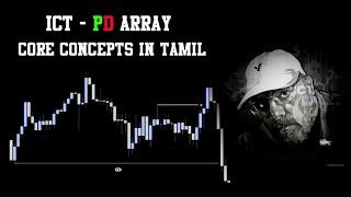 PD Array ICT Core Concepts Advanced Level Concept Doovi
