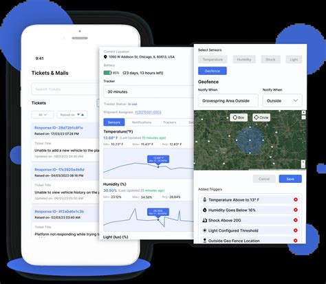 Shipment Tracking Iot Platform Sunrise Technologies