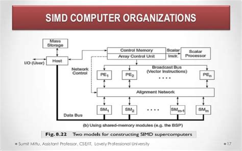 Aca2 08 New Aca2 08 New