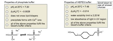 Solved Experiments Performed With Biological Systems Require