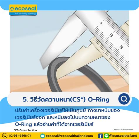 How To Measure O Ring วิธีวัดขนาด โอริง