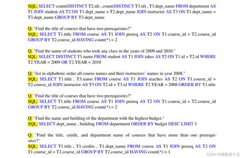 论文阅读：din Sql Decomposed In Context Learning Of Text To Sql Withself Correctiondain Sqldin Sql
