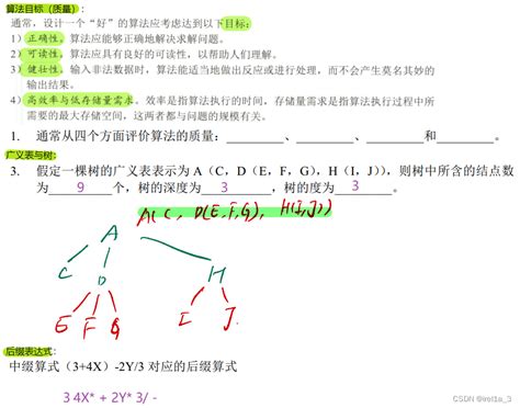 IT技术解析排序算法数据结构与图论概念 CSDN博客