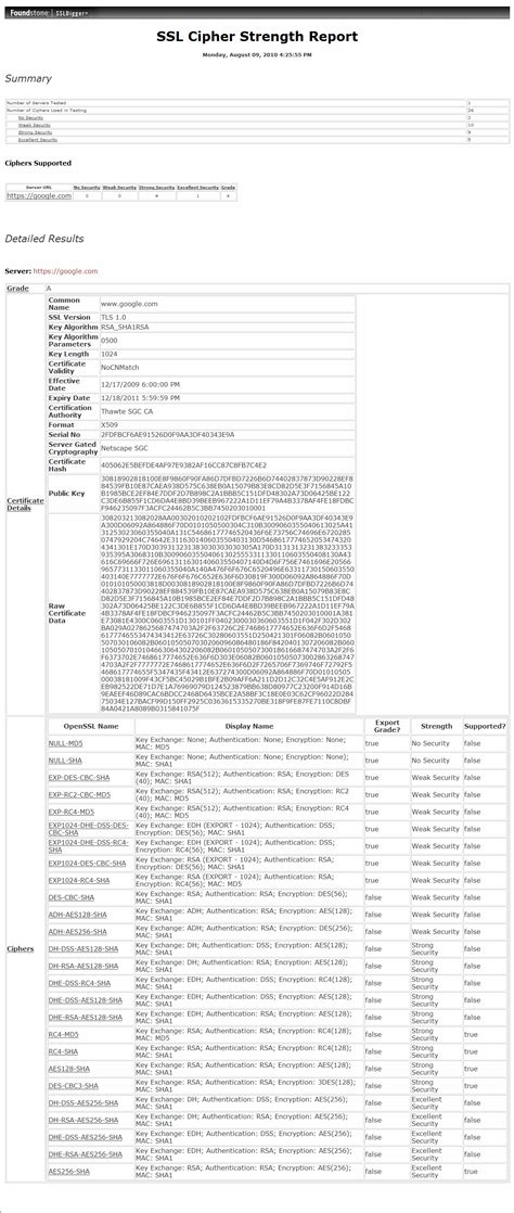 Verifying That Microsoft Iis Sslv2 And Weak Ciphers Are Disabled For Pci Compliance