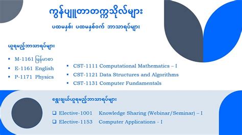 ကွန်ပျူတာတက္ကသိုလ်များ ကျောင်းအပ်နှံခြင်းလမ်းညွှန် ၂၀၂၃ ၂၀၂၄ ပညာသင်နှစ် ကျောင်းအပ်နှံရမည့်လင့