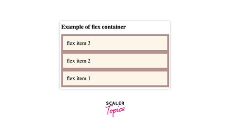 Css Flexbox Scaler Topics