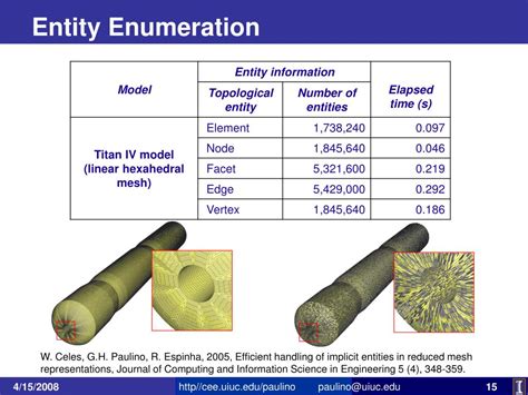 Ppt Parallel Wave Propagation And Topological Operators For Fragmentation Simulation