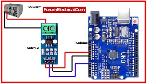 How To Measure Current Using Arduino And Current Sensor