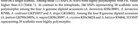 Summary Of Percentage Validation Of Snps From Different Methods