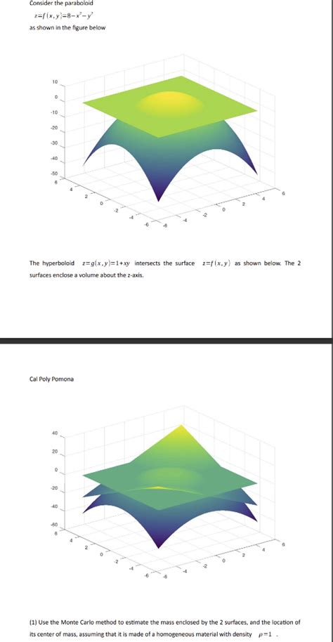 Solved Use The Monte Carlo Method To Estimate The Mass Chegg