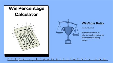 Win Percentage Calculator Online Calculators