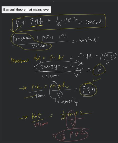 Barnauli Theorem At Mains Level Filo