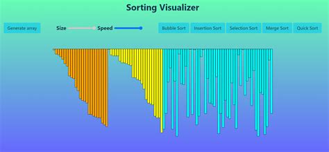 Github Rajroxx Sorting Visualiser Built A Website To Visualize The Working Of Various