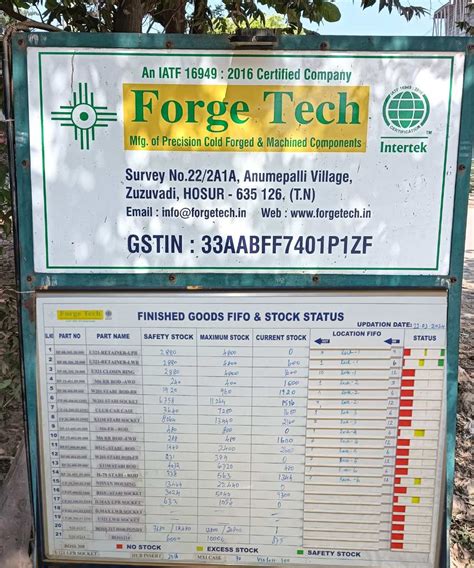 Forge Tech Forge Tech