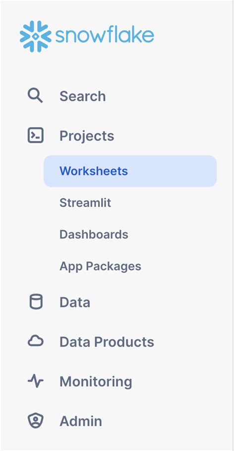 A Dataiku And Snowflake Introduction To Data Science