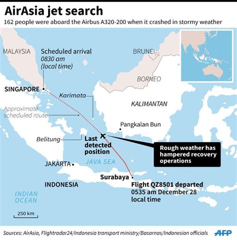 CRM Aircraft Accident Investigation