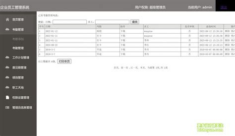 php毕业设计源码下载 基于php企业员工管理系统 毕设网 计算机毕业设计源码 毕业设计成品 论文下载网