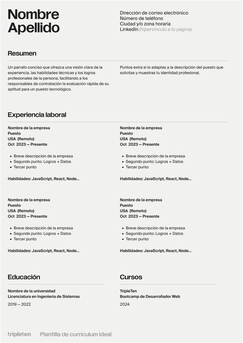 Currículum De Programador Guía Completa Para Desarrollar Un Cv De