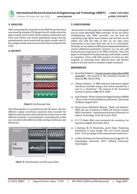 Simple User Friendly Midi Controller Using Arduino Pdf